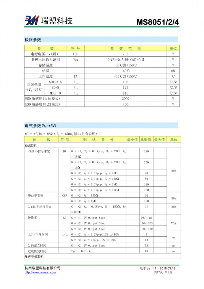 MS8051 datasheet page 2