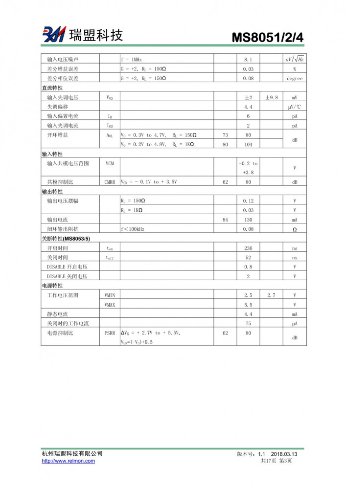 MS8051 datasheet page 3