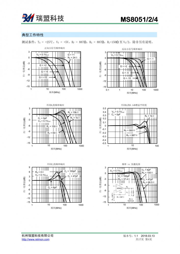 MS8051 datasheet page 4
