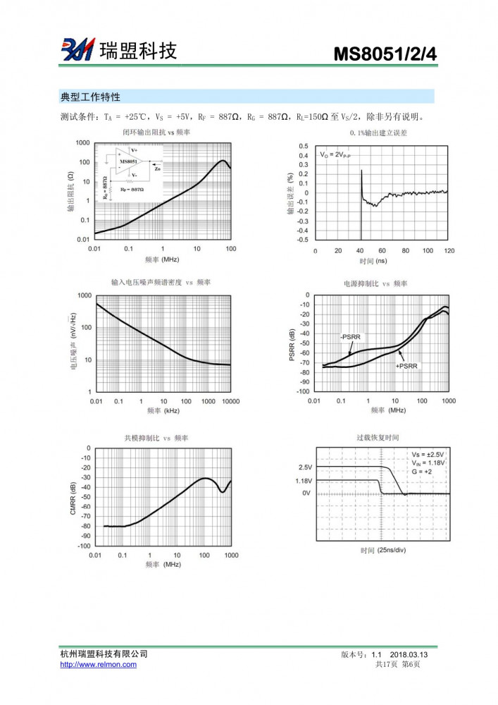 MS8051 datasheet page 6
