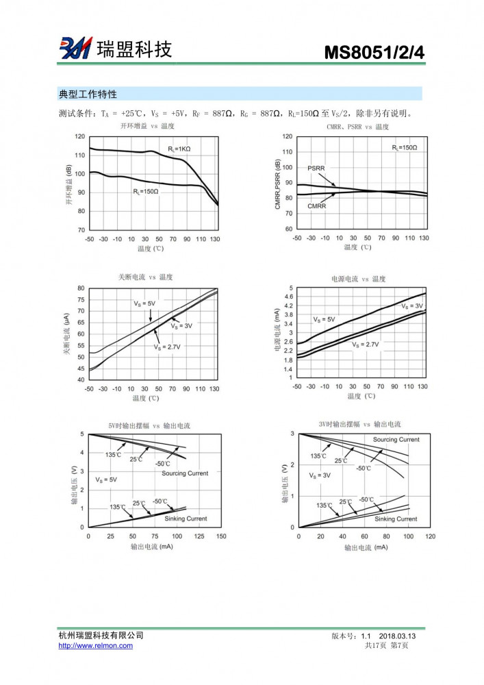 MS8051 datasheet page 7