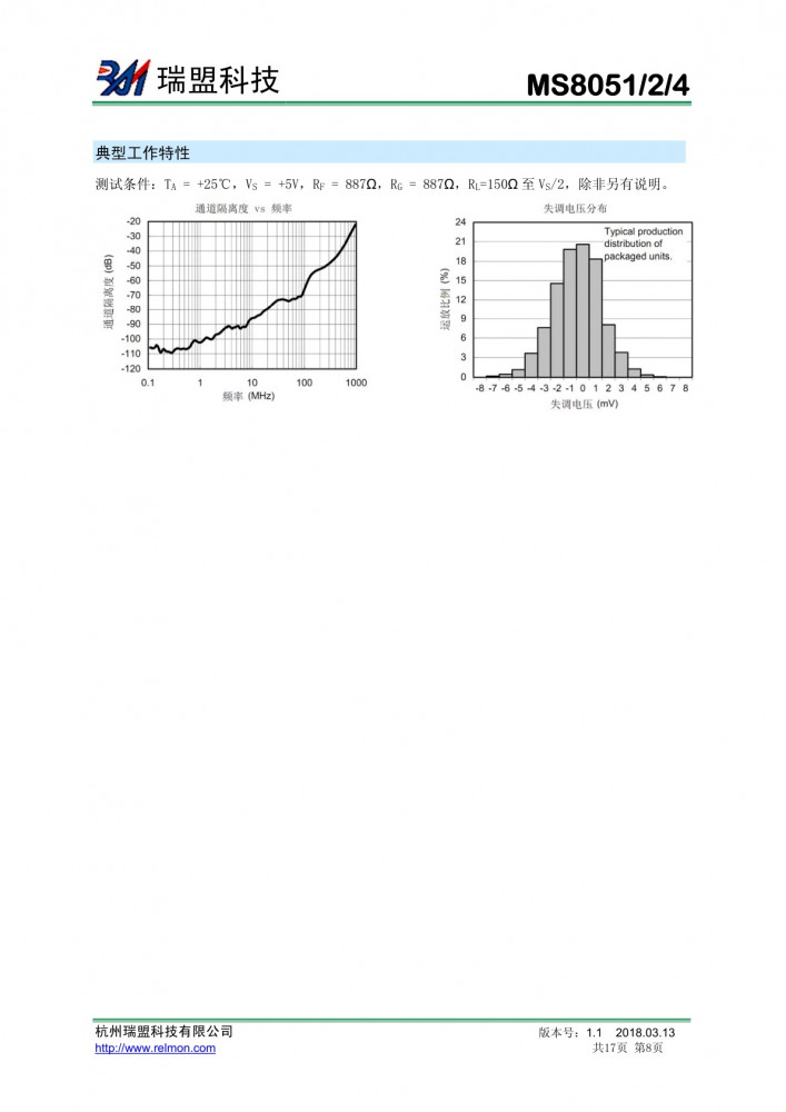 MS8051 datasheet page 8
