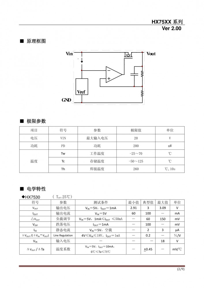 HX75XX datasheet page 2