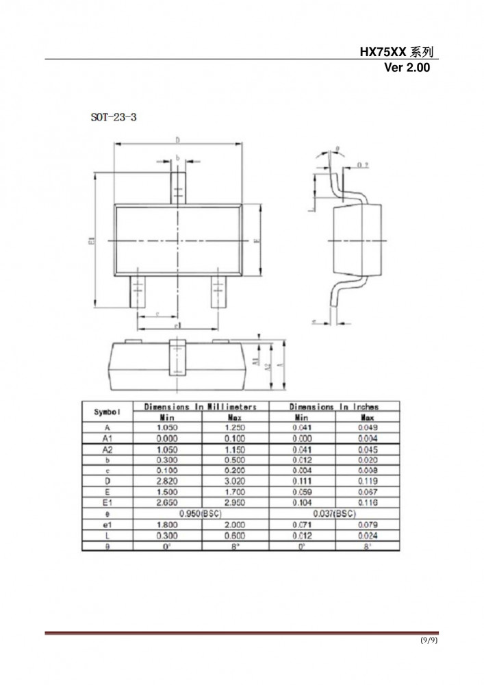 HX75XX datasheet page 9