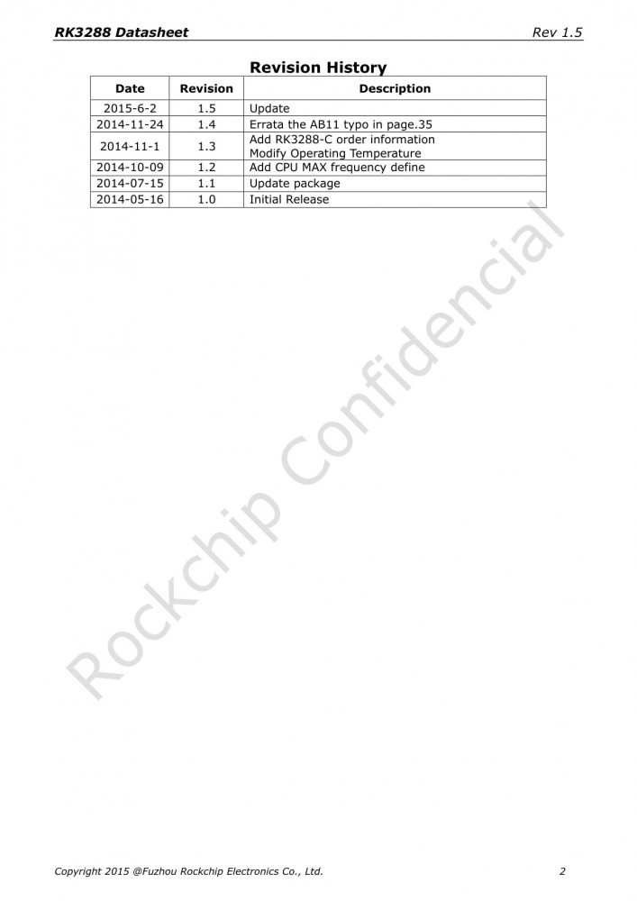 RK3288 datasheet page 2