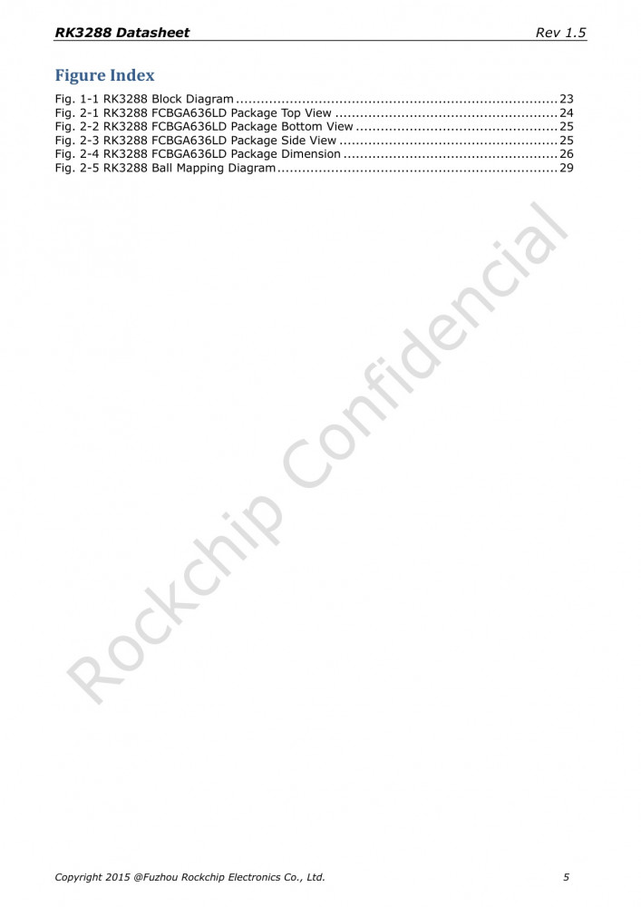 RK3288 datasheet page 5