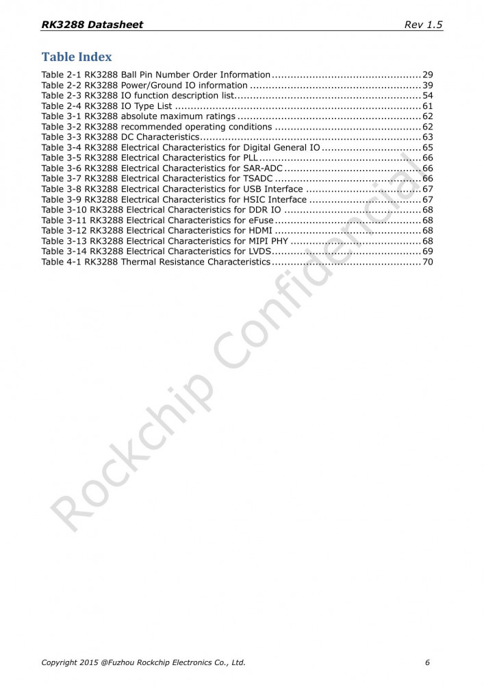 RK3288 datasheet page 6