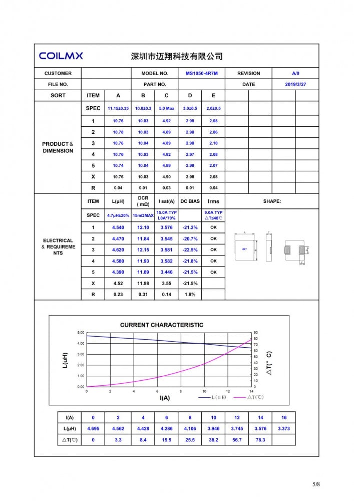 MS1050-4R7M specification page 5