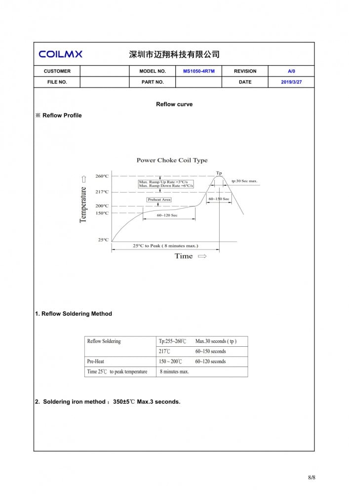 MS1050-4R7M specification page 8