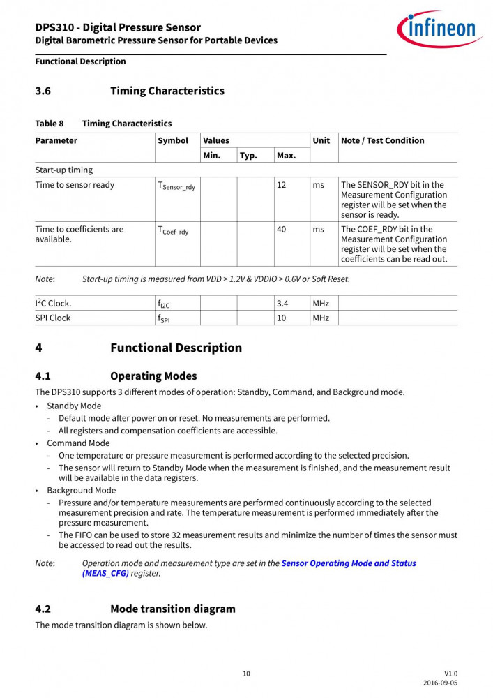 DPS310 document page 10