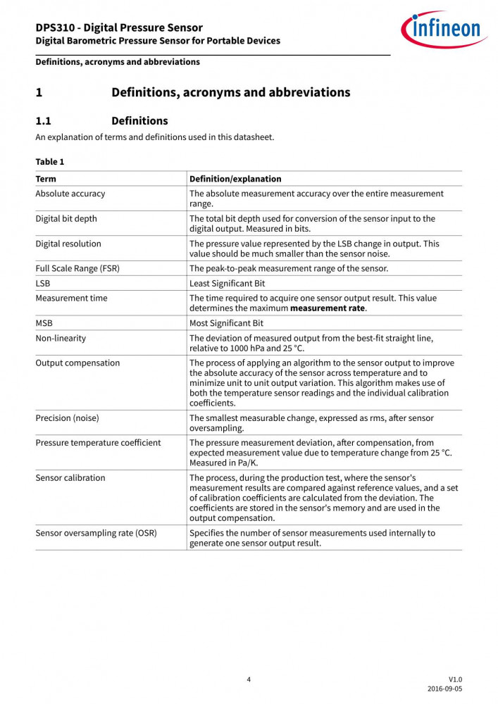 DPS310 document page 4