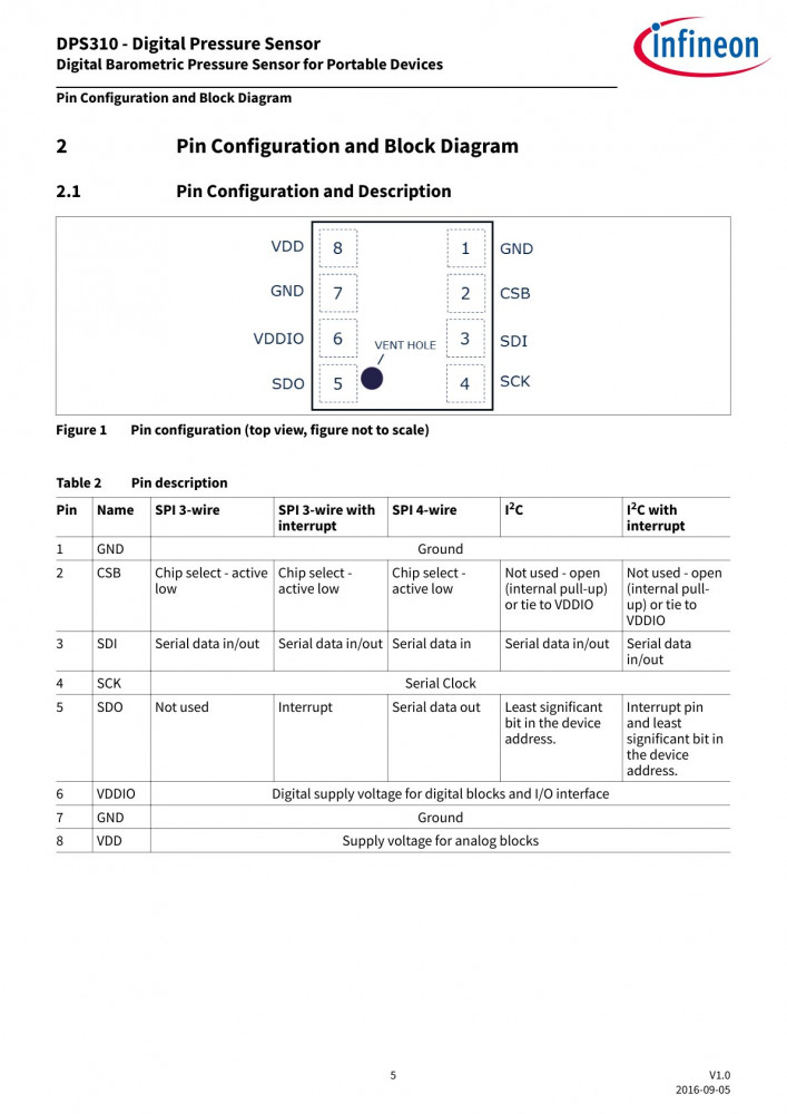 DPS310 document page 5
