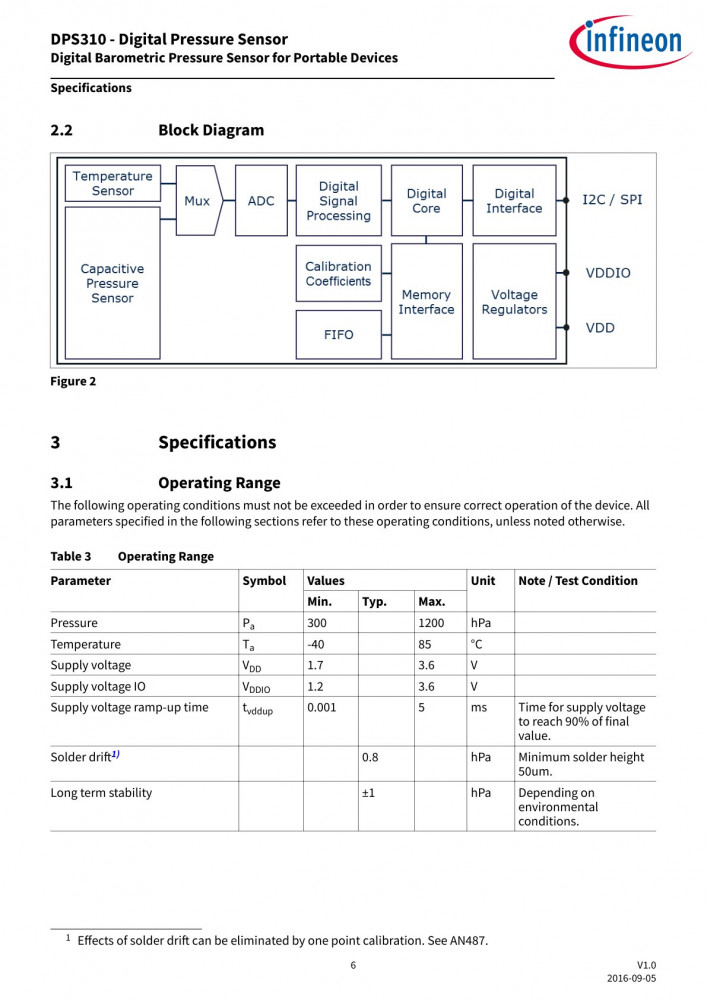DPS310 document page 6