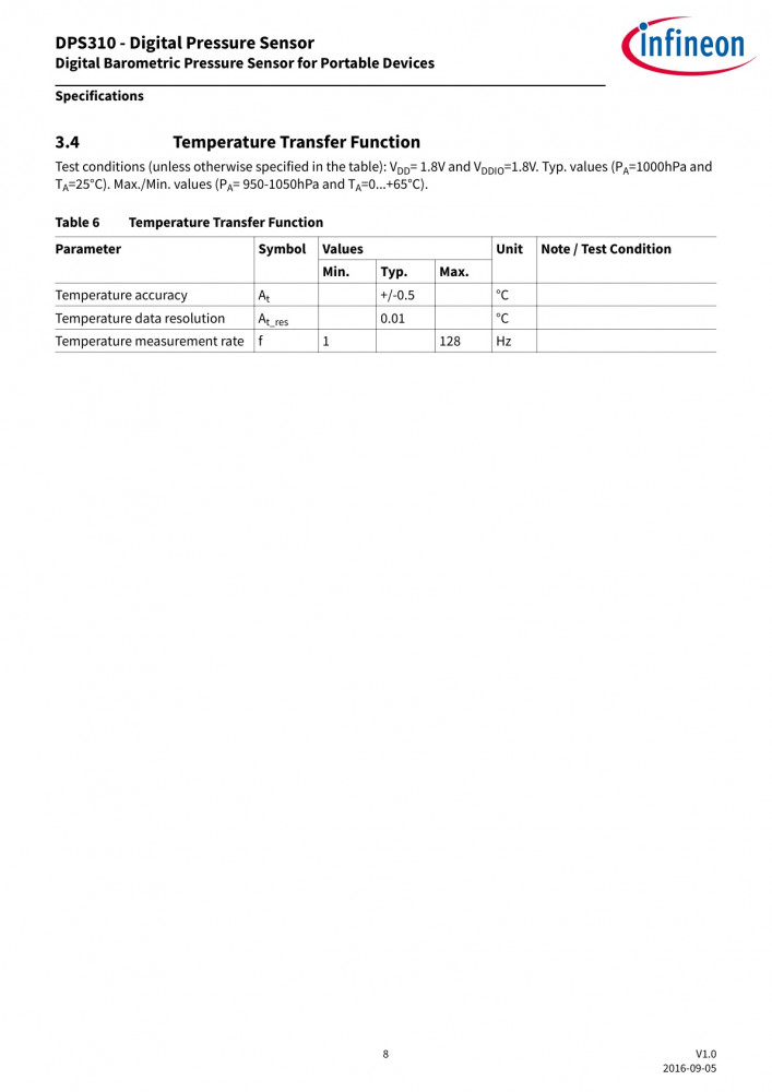 DPS310 document page 8