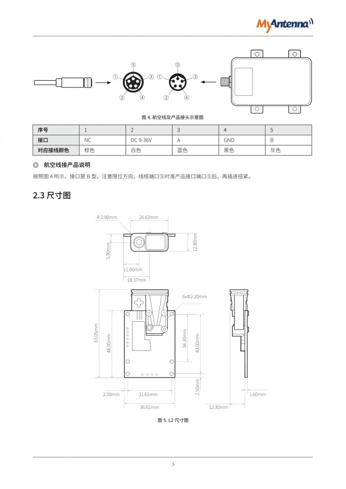 L2-40 manual page 10