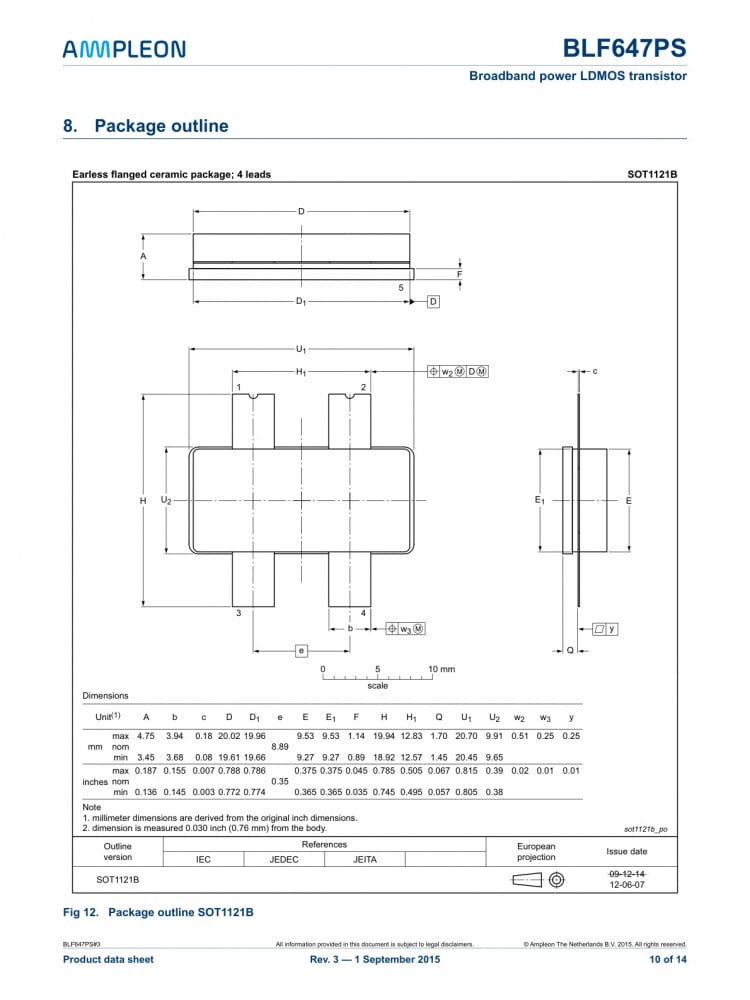 BLF647PSJ datasheet page 10