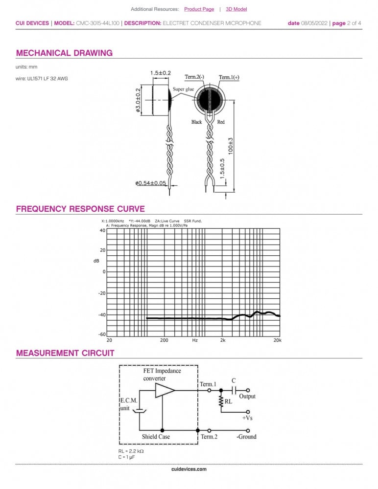 CMC-3015-44L100 datasheet page 2