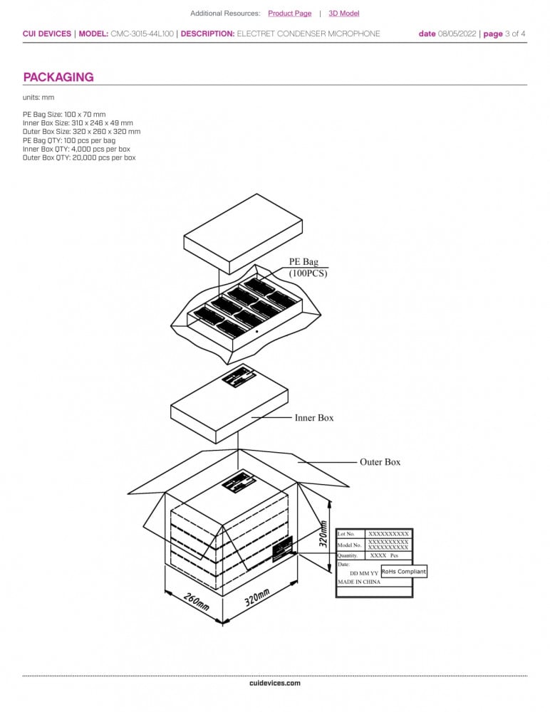 CMC-3015-44L100 datasheet page 3