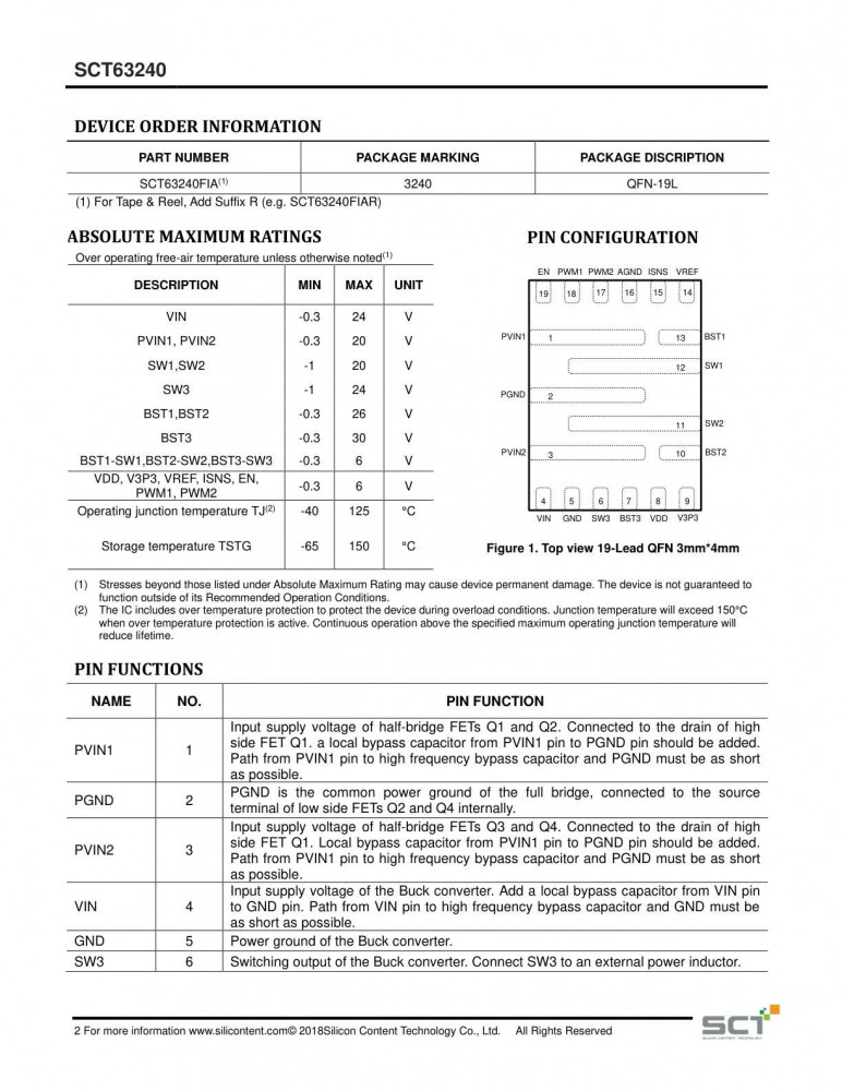 SCT63240FIAR datasheet page 2