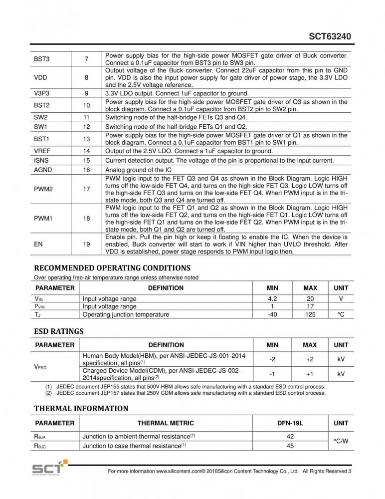 SCT63240FIAR datasheet page 3