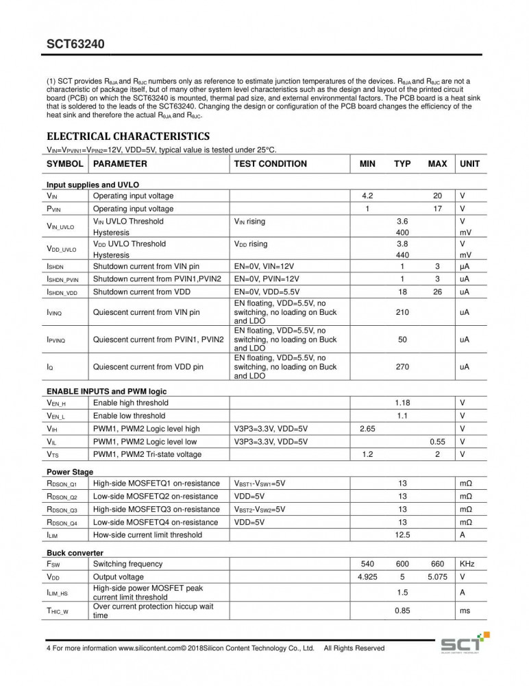 SCT63240FIAR datasheet page 4