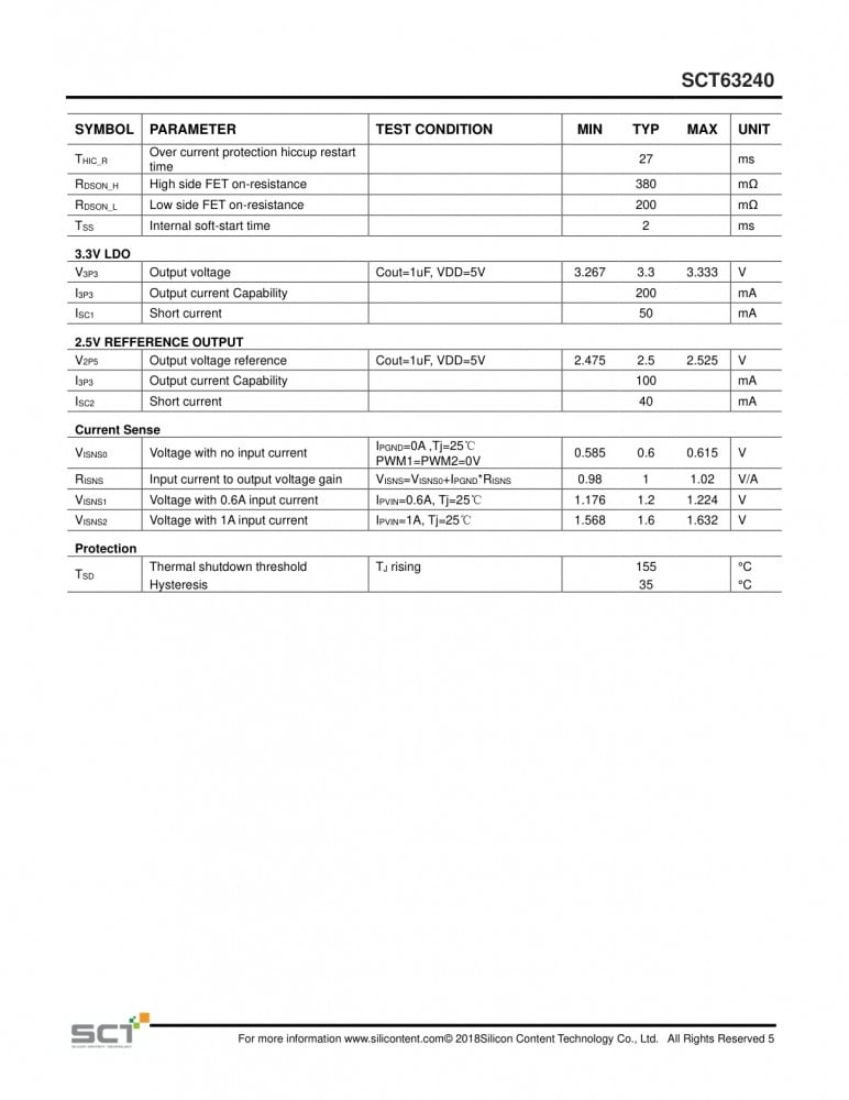 SCT63240FIAR datasheet page 5