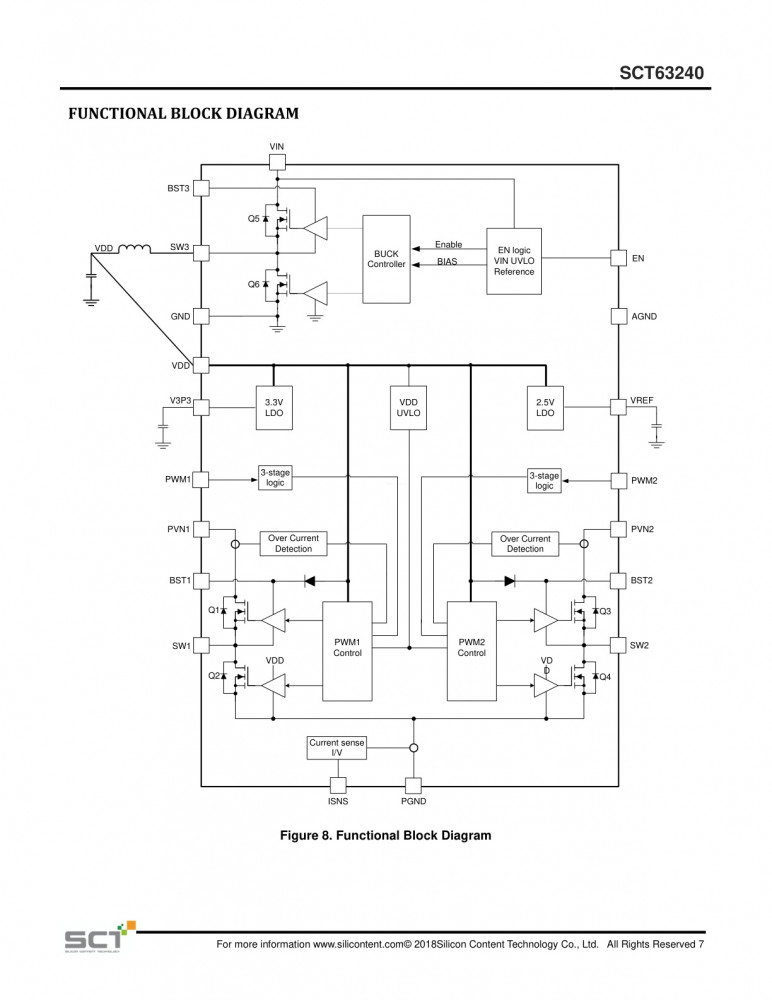 SCT63240FIAR datasheet page 7