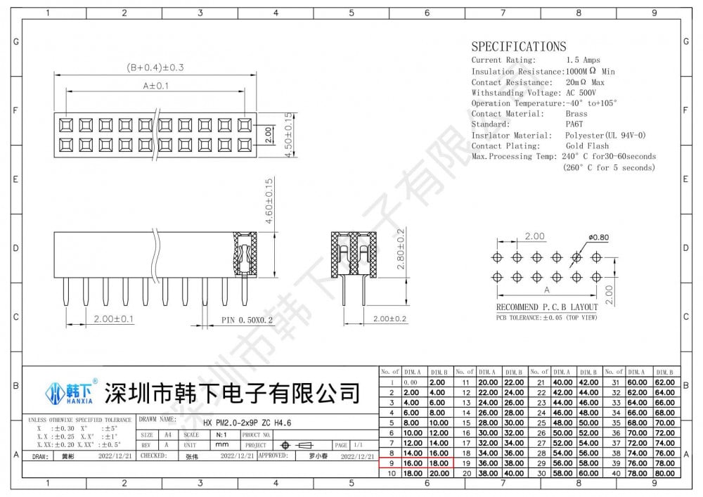 HX PM2.0-2x9P ZC H4.6 technical drawing preview