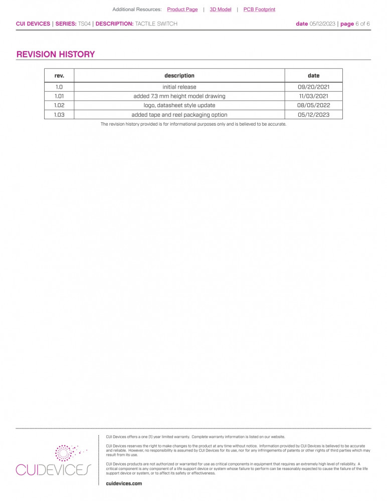 CUI TS04 datasheet page 6