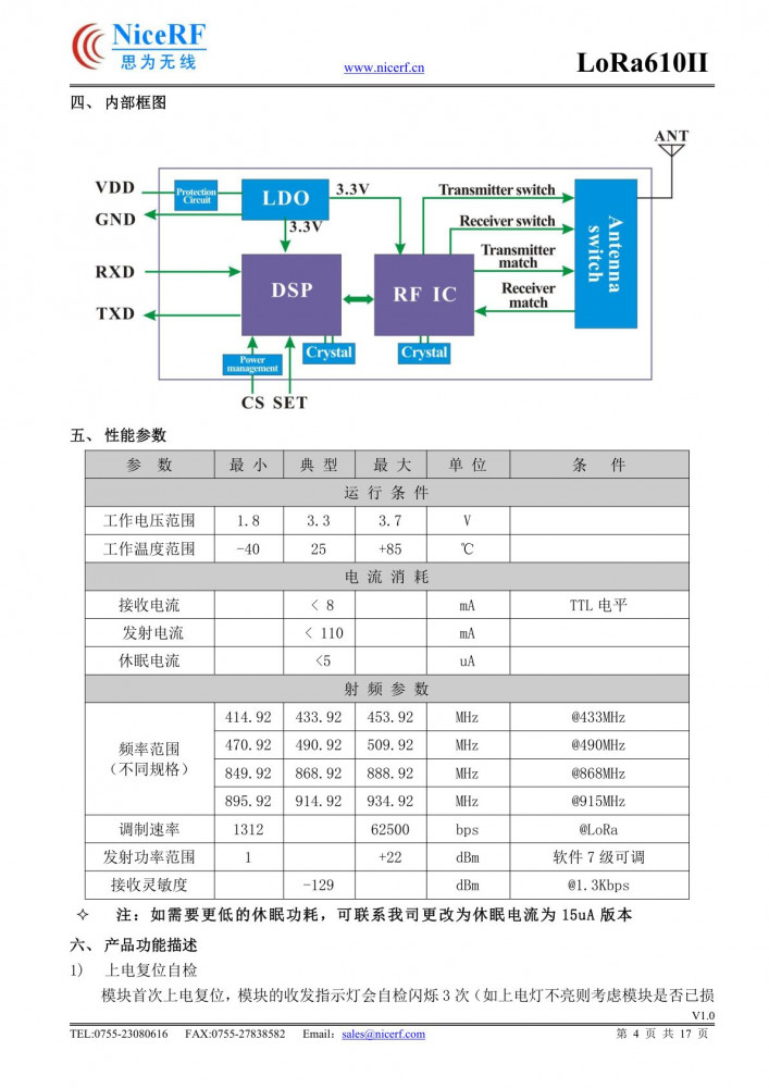 LORA610II datasheet page 4