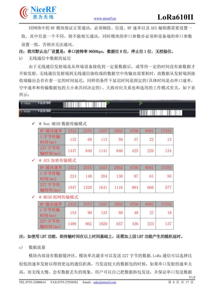 LORA610II datasheet page 8