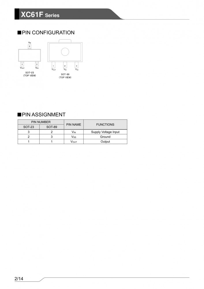 XC61F datasheet page 2