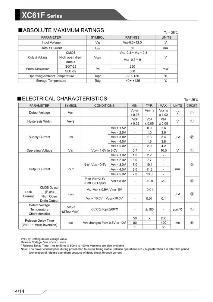 XC61F datasheet page 4
