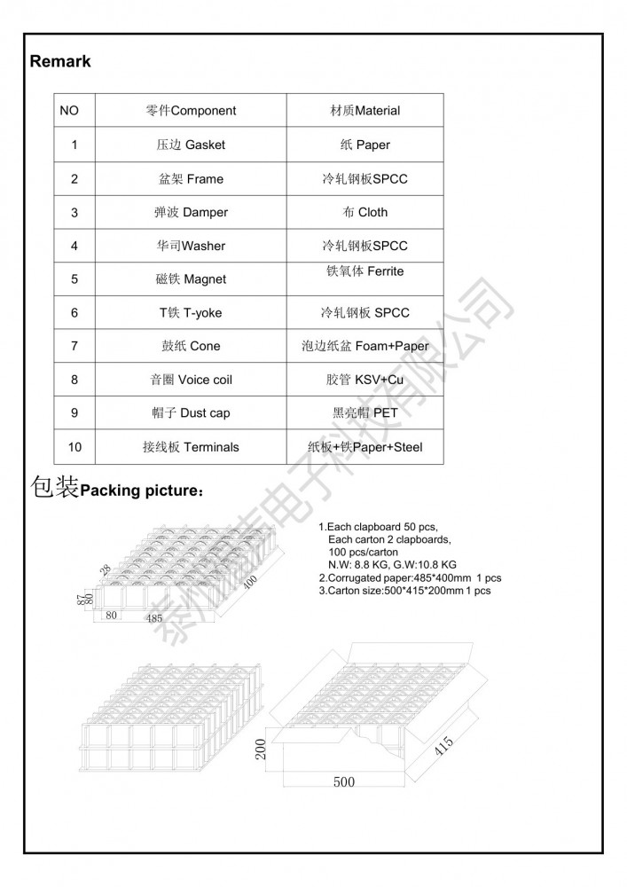FS77W0850-H25.5 specification page 5