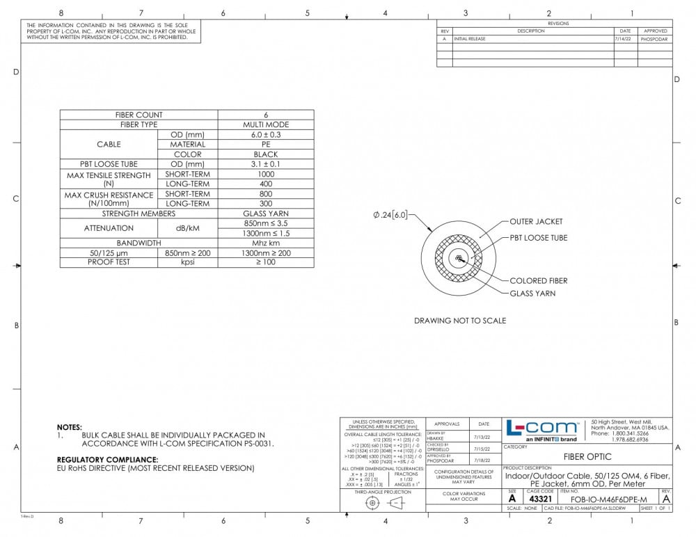 FOB-IO-M46F6DPE-M technical document preview