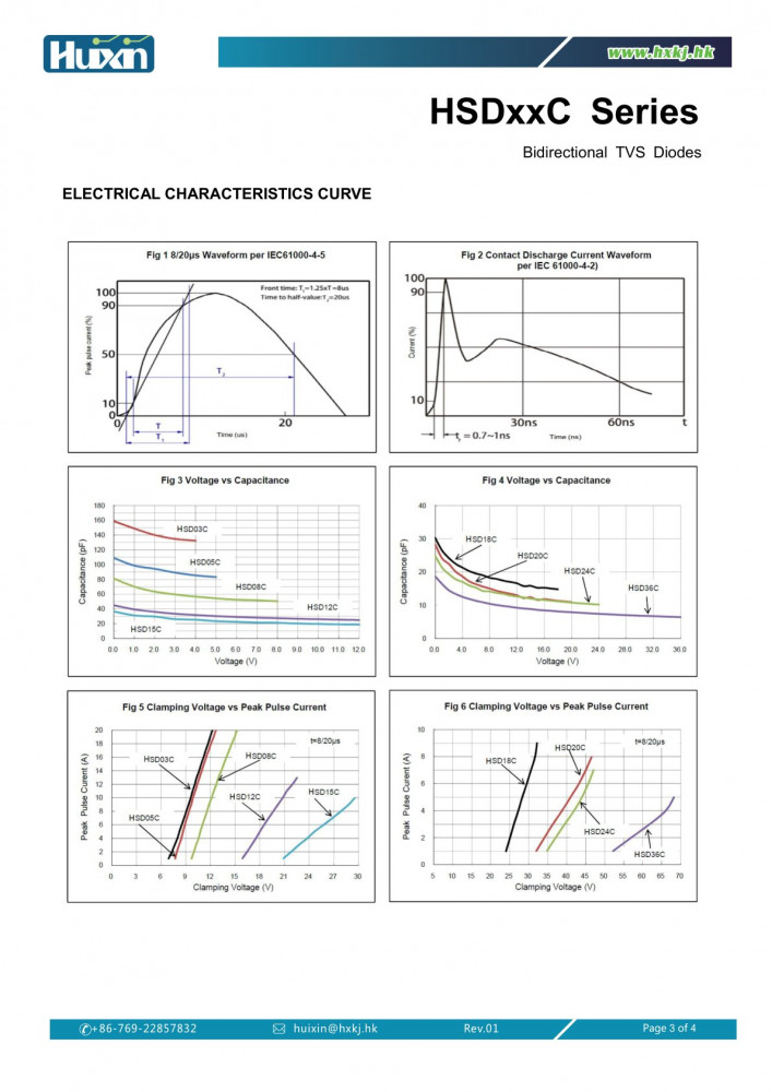 HSD15C datasheet page 3