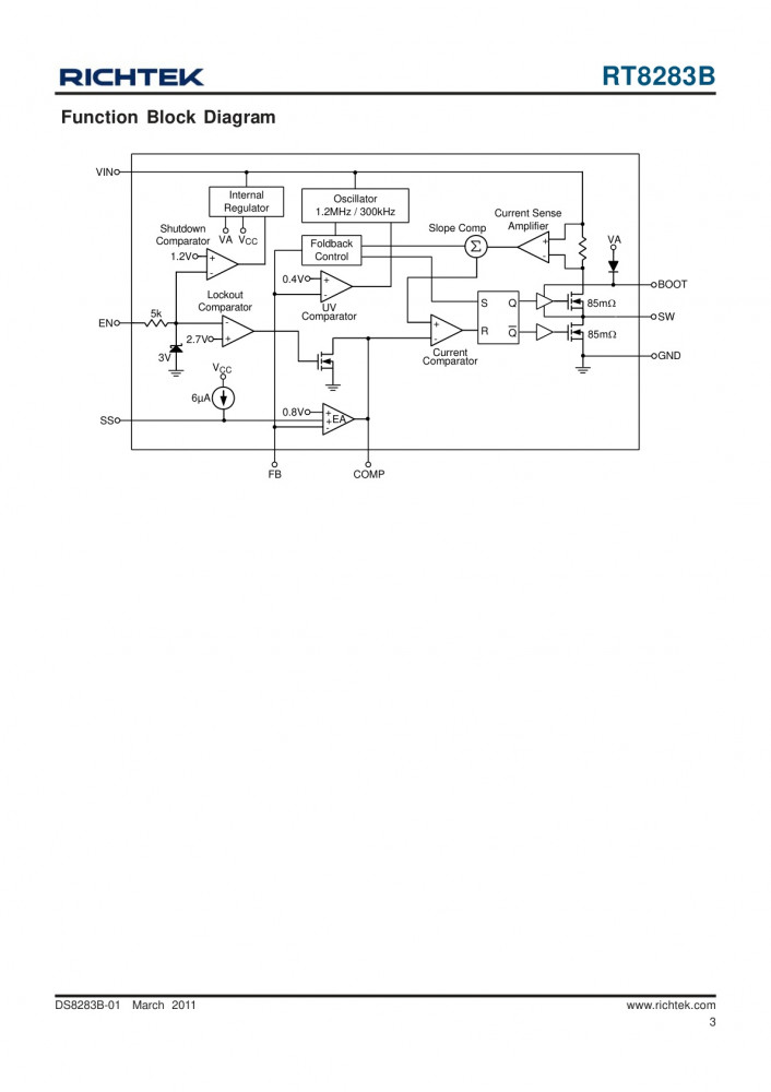 RT8283B datasheet page 3