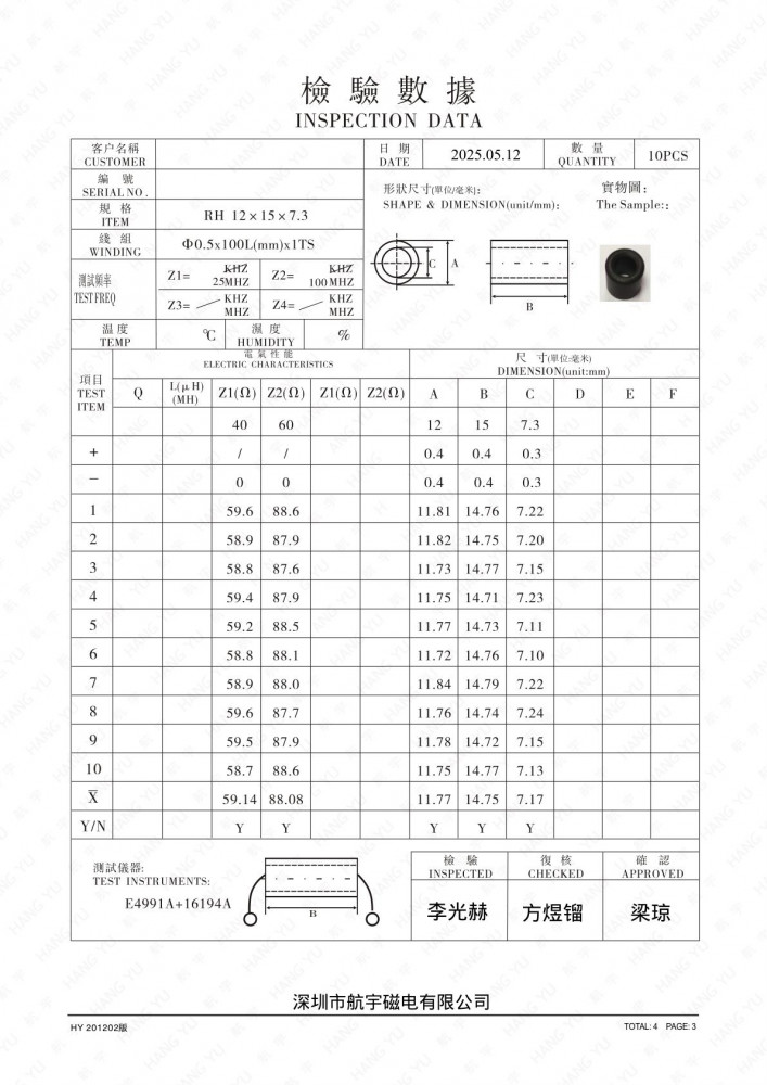 RH12×15×7.3 inspection data