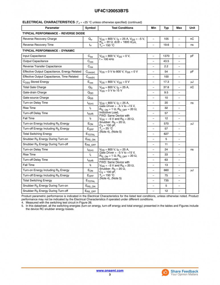UF4C120053B7S datasheet page 3