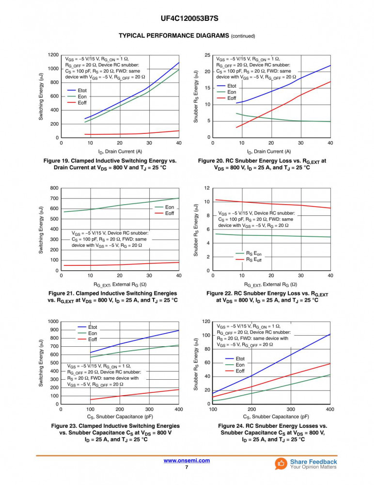 UF4C120053B7S datasheet page 7