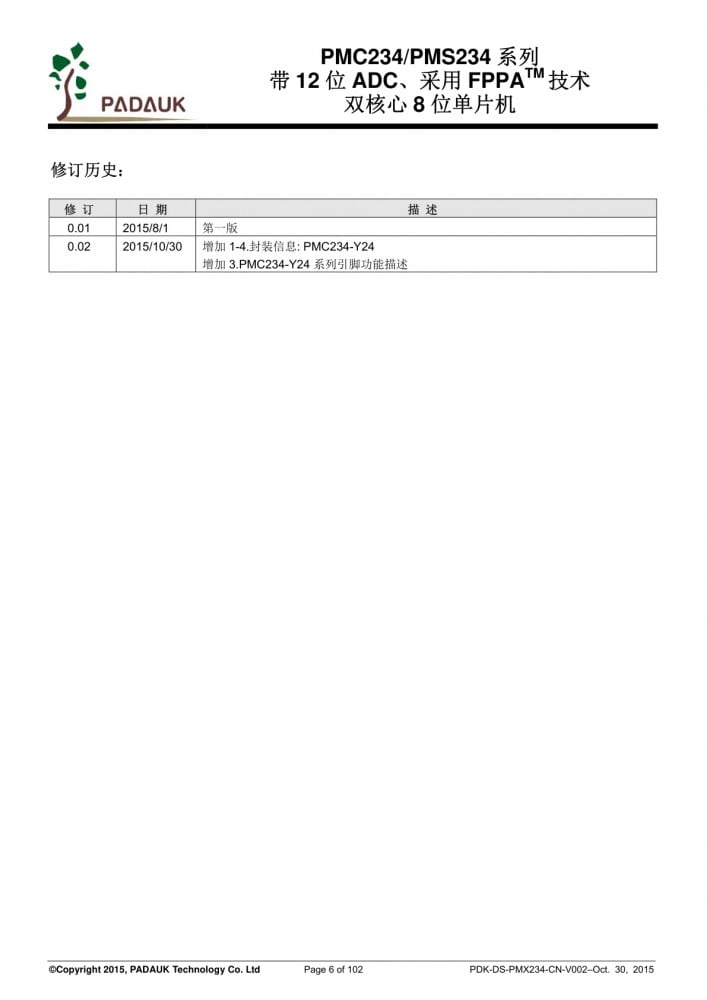 PMC234-Y24 datasheet page 6