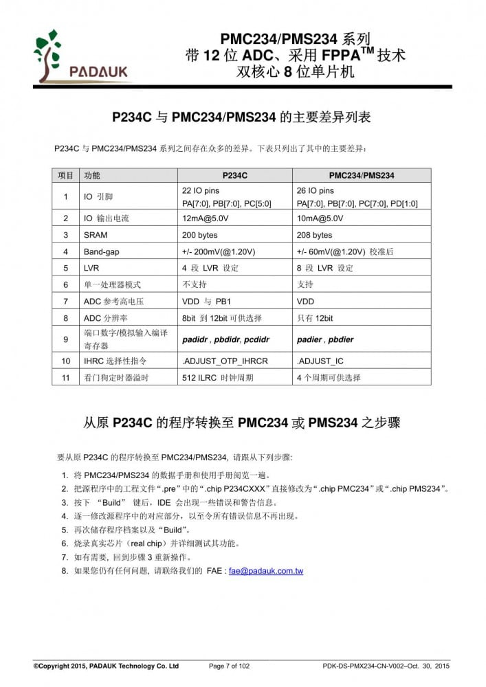 PMC234-Y24 datasheet page 7