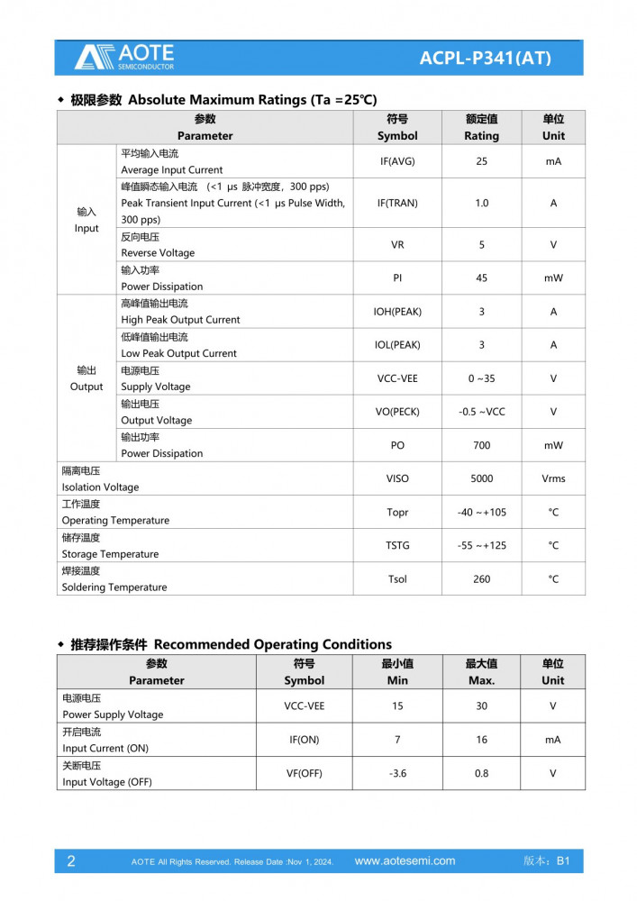ACPL-P341(AT) datasheet page 3