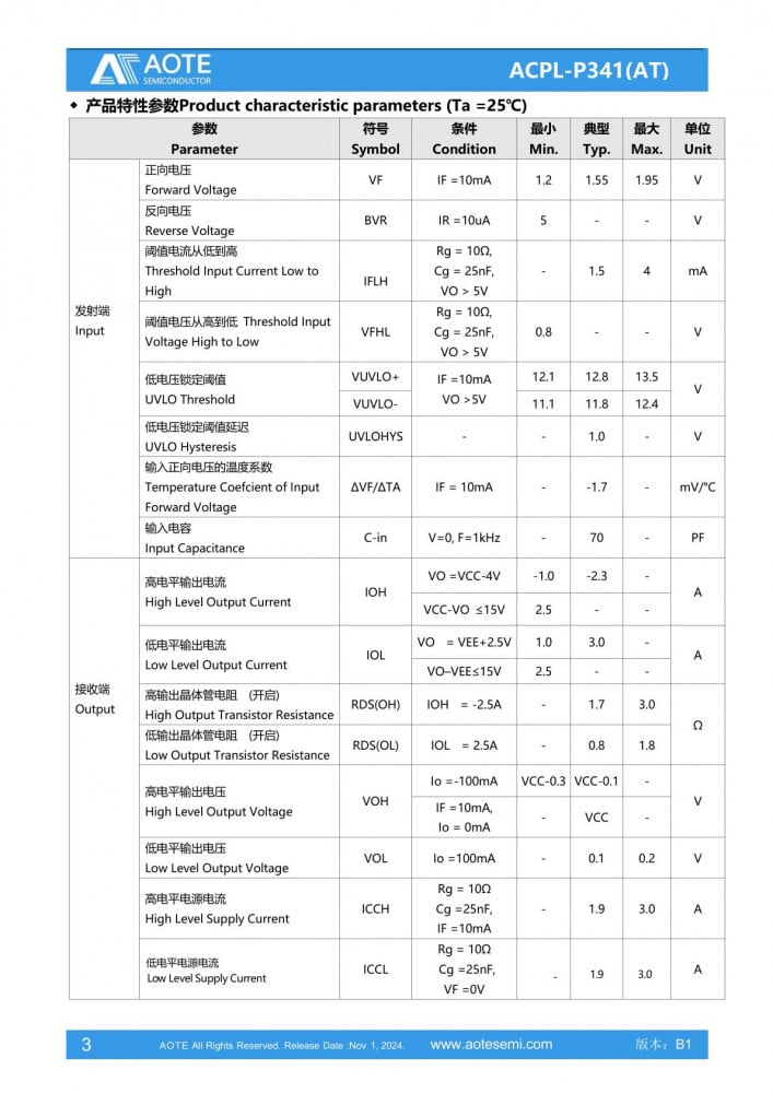 ACPL-P341(AT) datasheet page 4