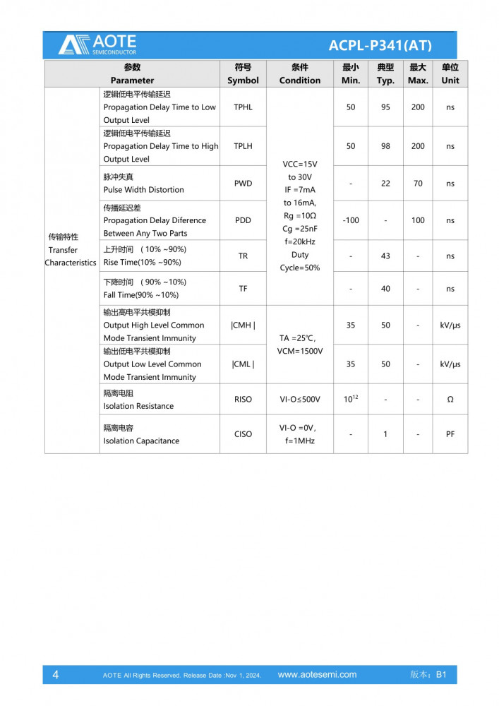 ACPL-P341(AT) datasheet page 5