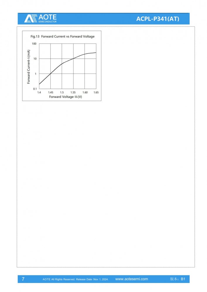 ACPL-P341(AT) datasheet page 8