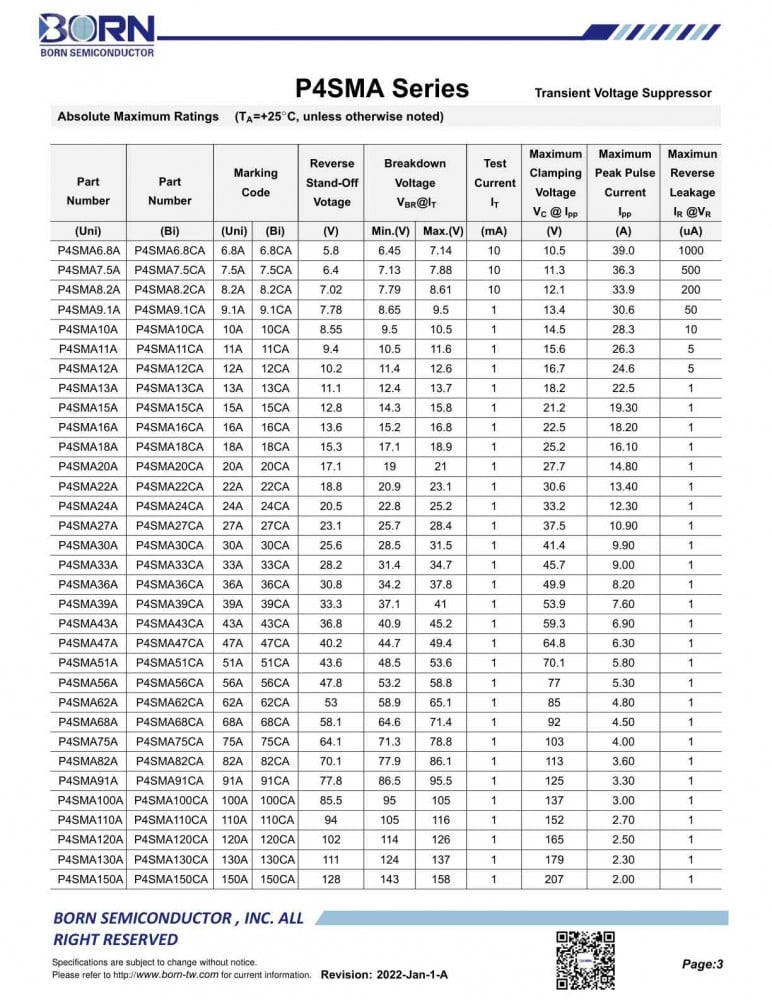 P4SMA series datasheet page 3