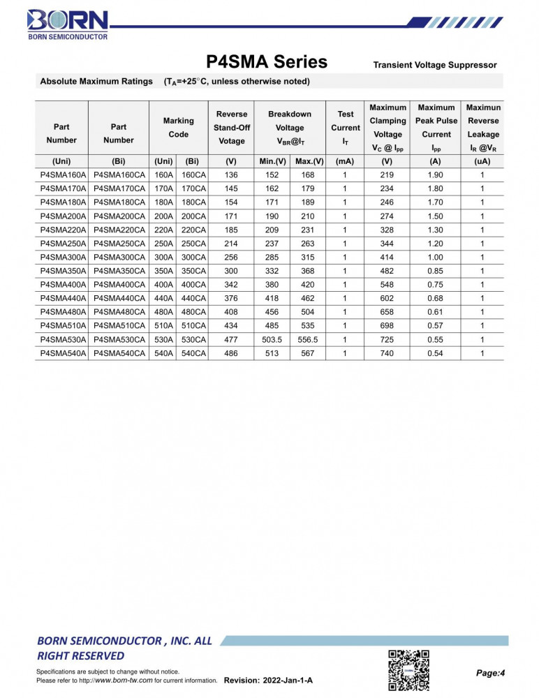 P4SMA series datasheet page 4