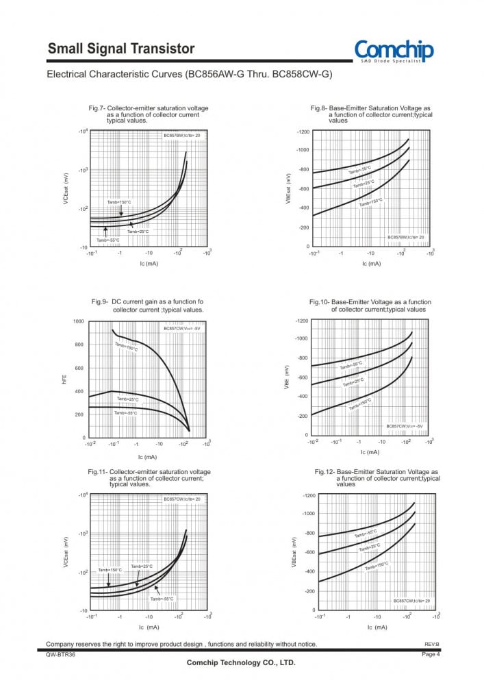 Comchip BC856CW-G datasheet page 4