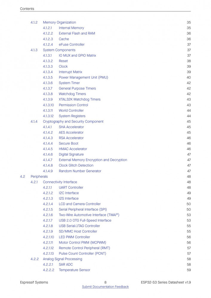 ESP32-S3 datasheet page 8
